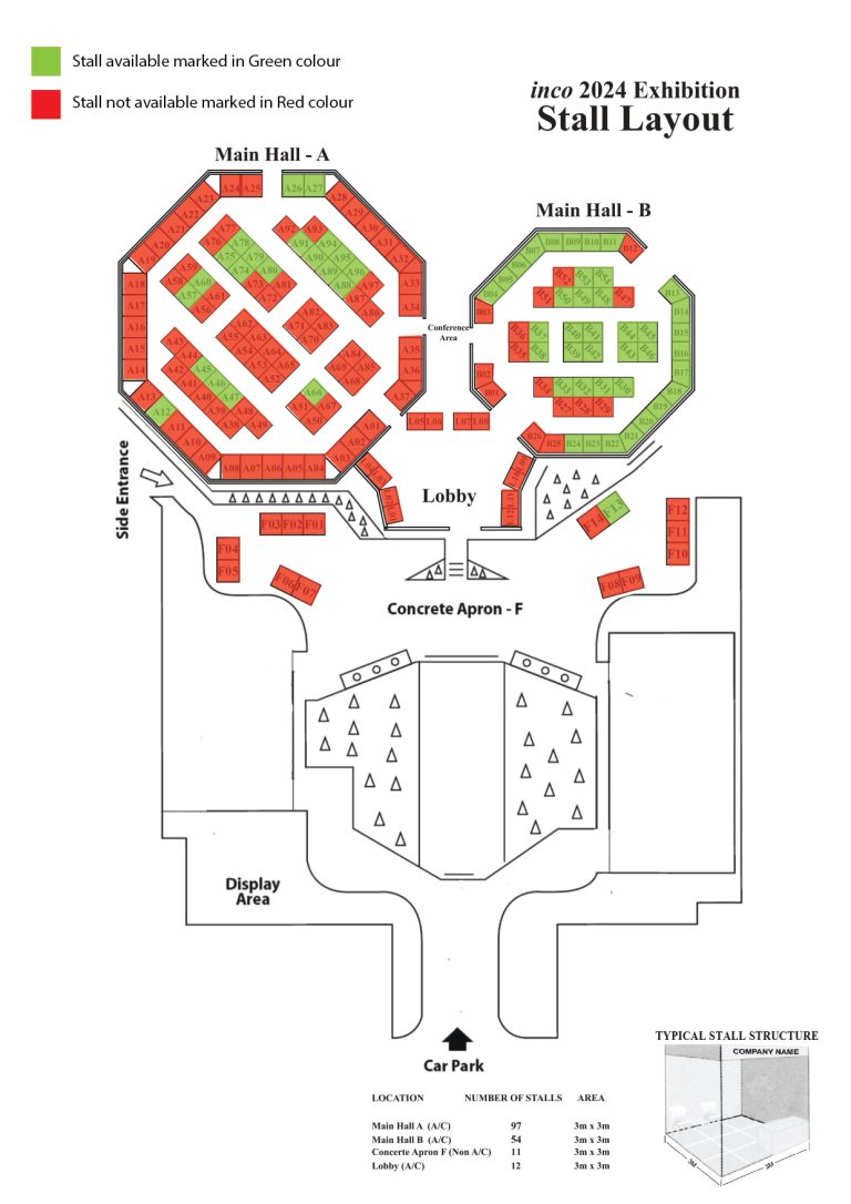 INCO Exhibition 2026